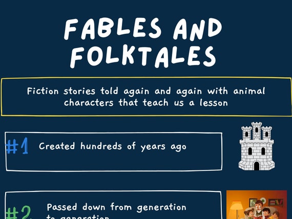 ELA Anchor Chart Fables and Folktales | Etsy