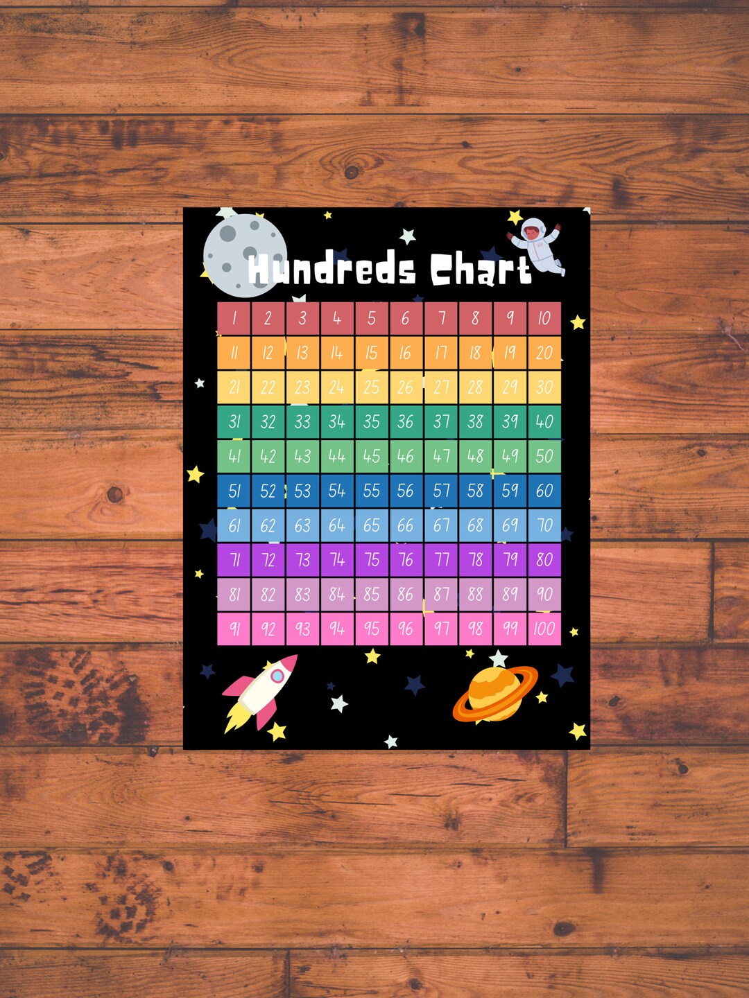 Outer Space Hundreds Chart Poster,wall Art, Educational Print, Rainbow ...
