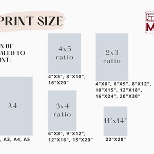 Ichigo Ichie Japanese Calligraphy Definition Print, Minimalist ...