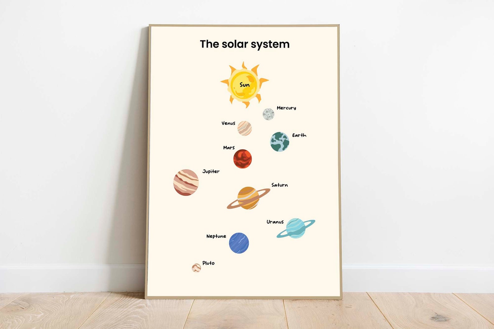 Educational Posters for Kids Solar System Poster Solar - Etsy