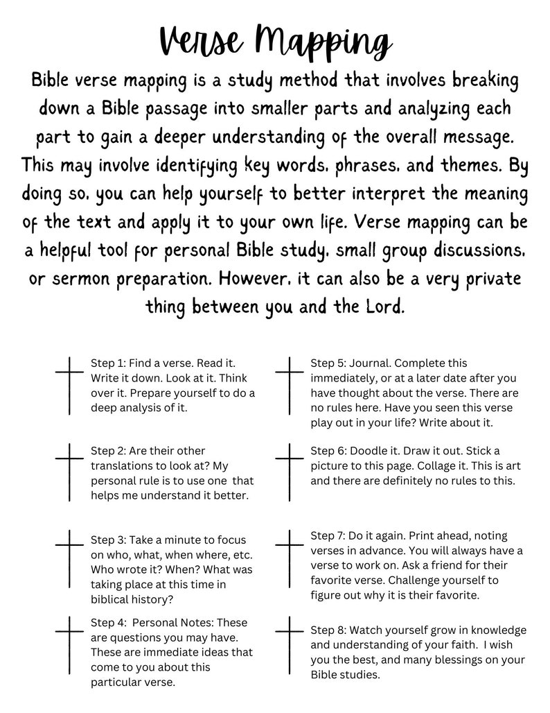 Bible Verse Mapping Printable Journal Pages - Etsy