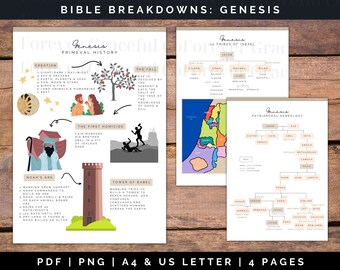 Bible Genesis - Etsy