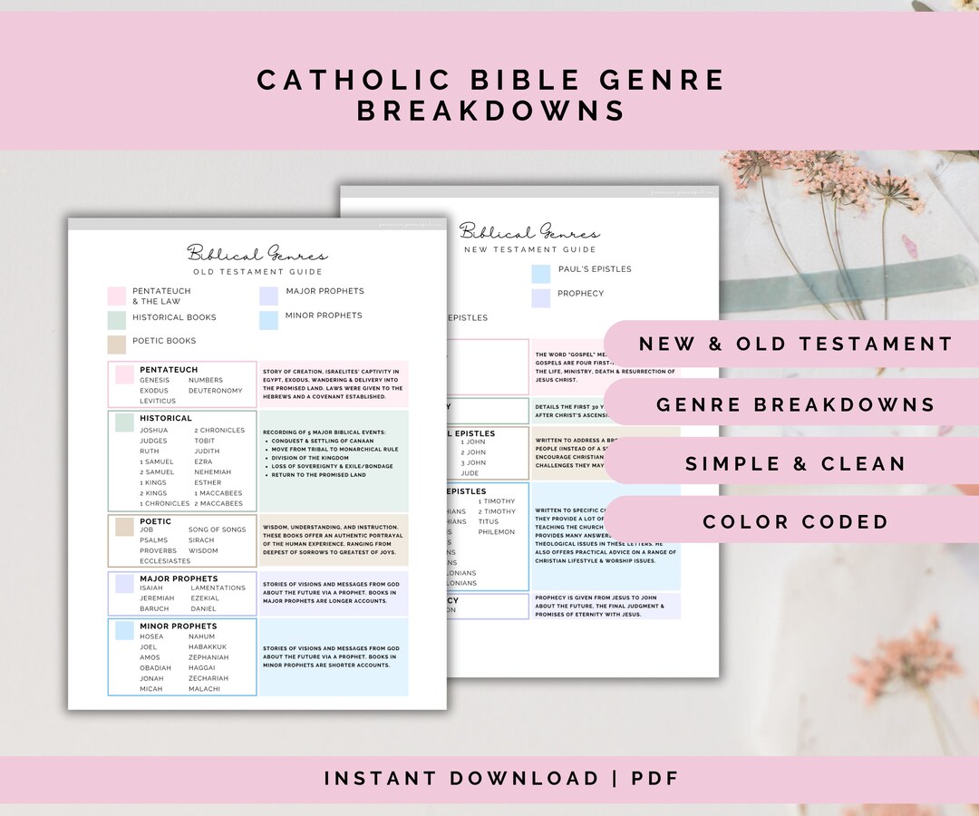 CATHOLIC Bible Genres Breakdown Printable Template - Etsy