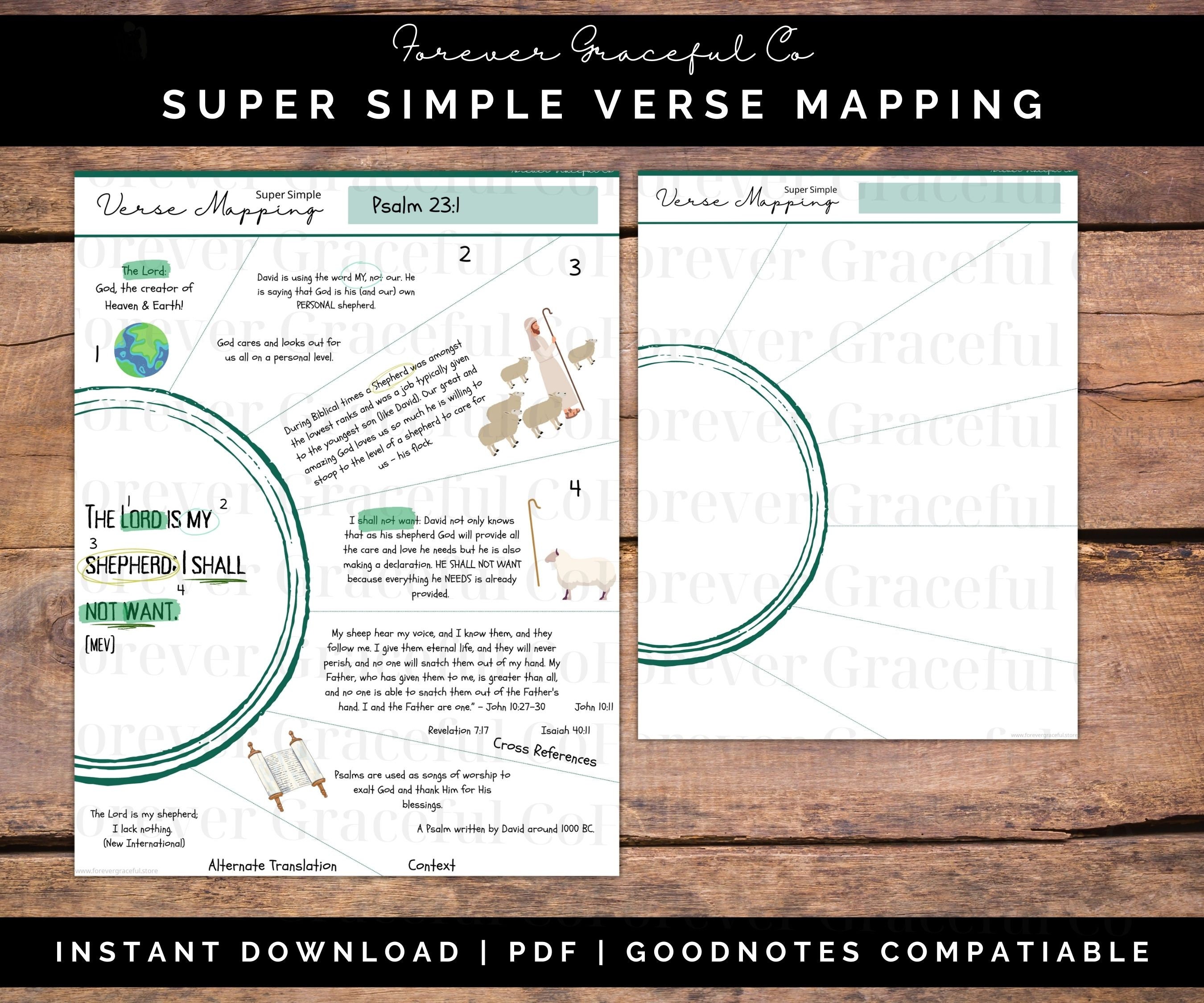 SUPER SIMPLE Bible Verse Mapping Printable Template - Etsy Canada
