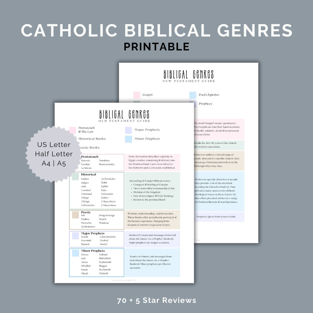 CATHOLIC Bible Genres Breakdown Printable Template - Etsy