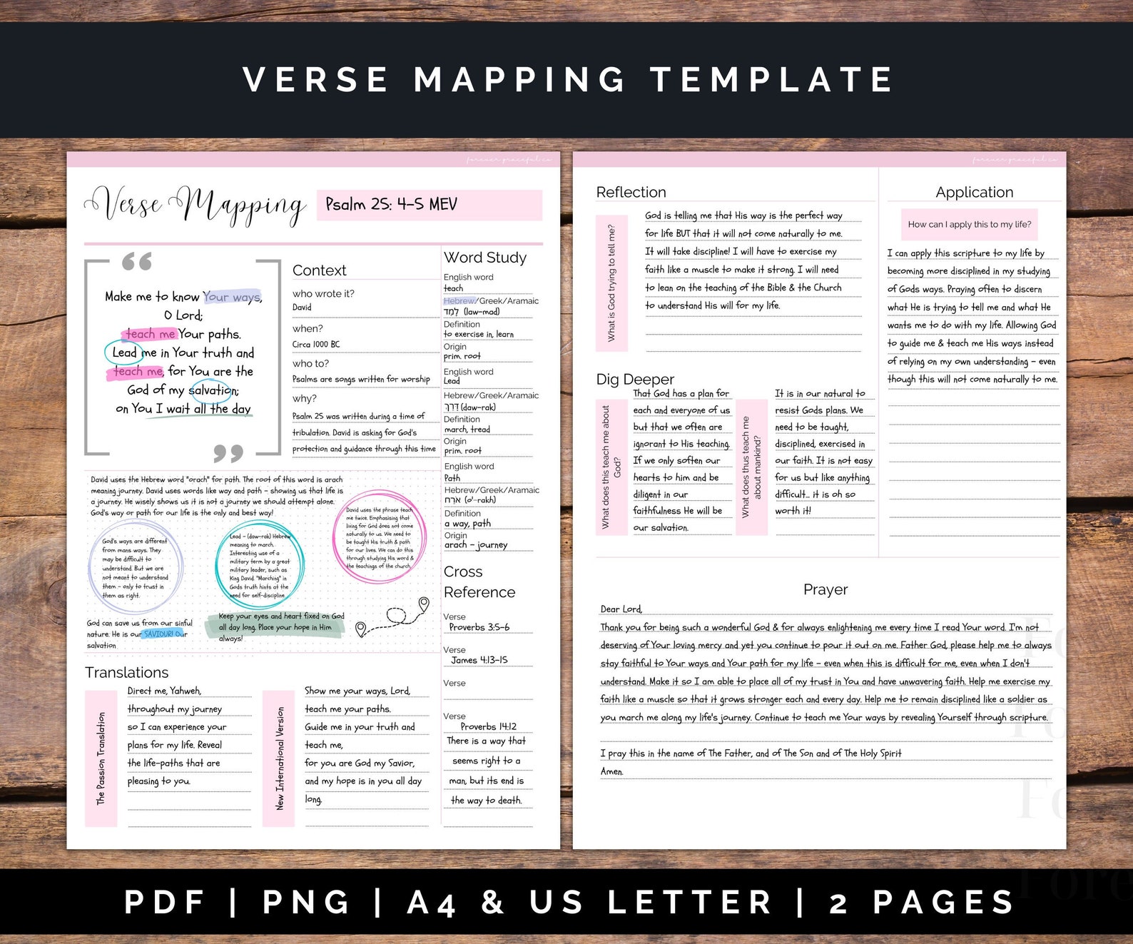 Bible Verse Mapping Printable Template - Etsy