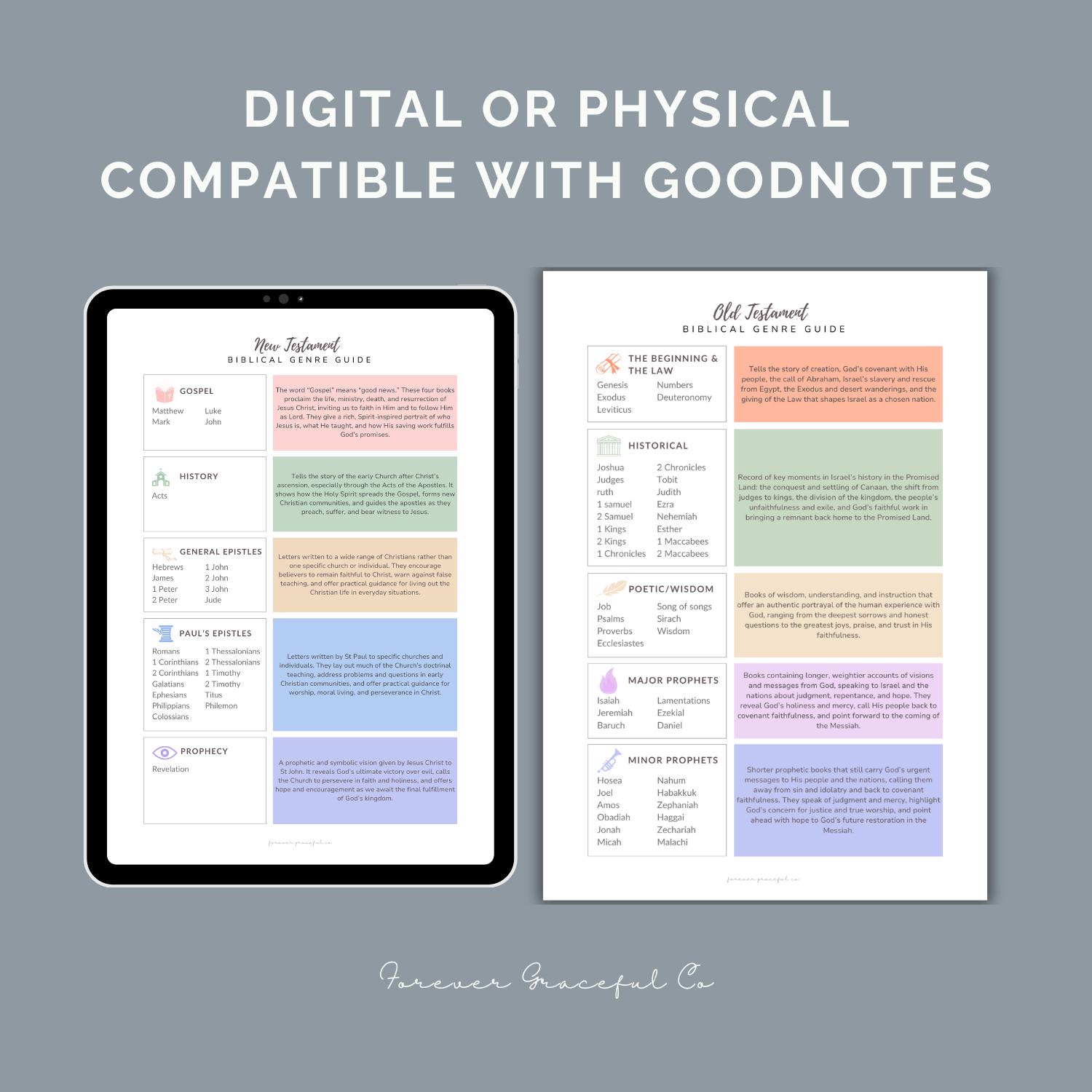 CATHOLIC Bible Genres Breakdown Printable Template - Etsy
