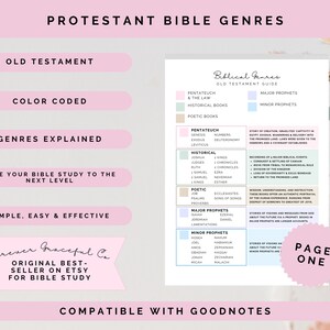 PROTESTANT Bible Genres Breakdown Printable Template - Etsy Australia