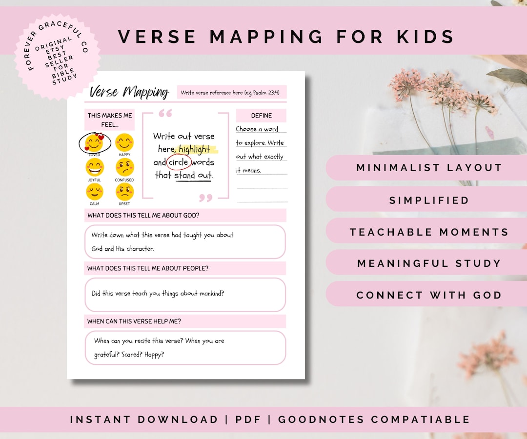Children's Verse Mapping Template - Etsy