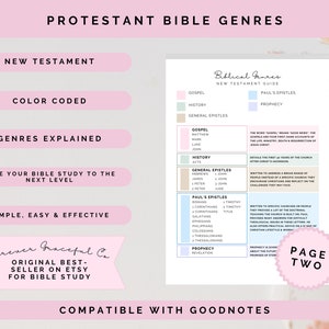 PROTESTANT Bible Genres Breakdown Printable Template - Etsy Australia