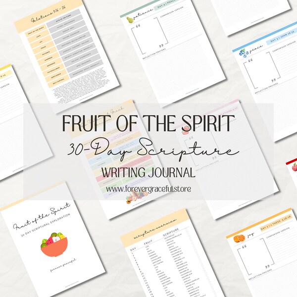 Bible Memory Verse Method Printable, Scripture Memorization, Bible ...