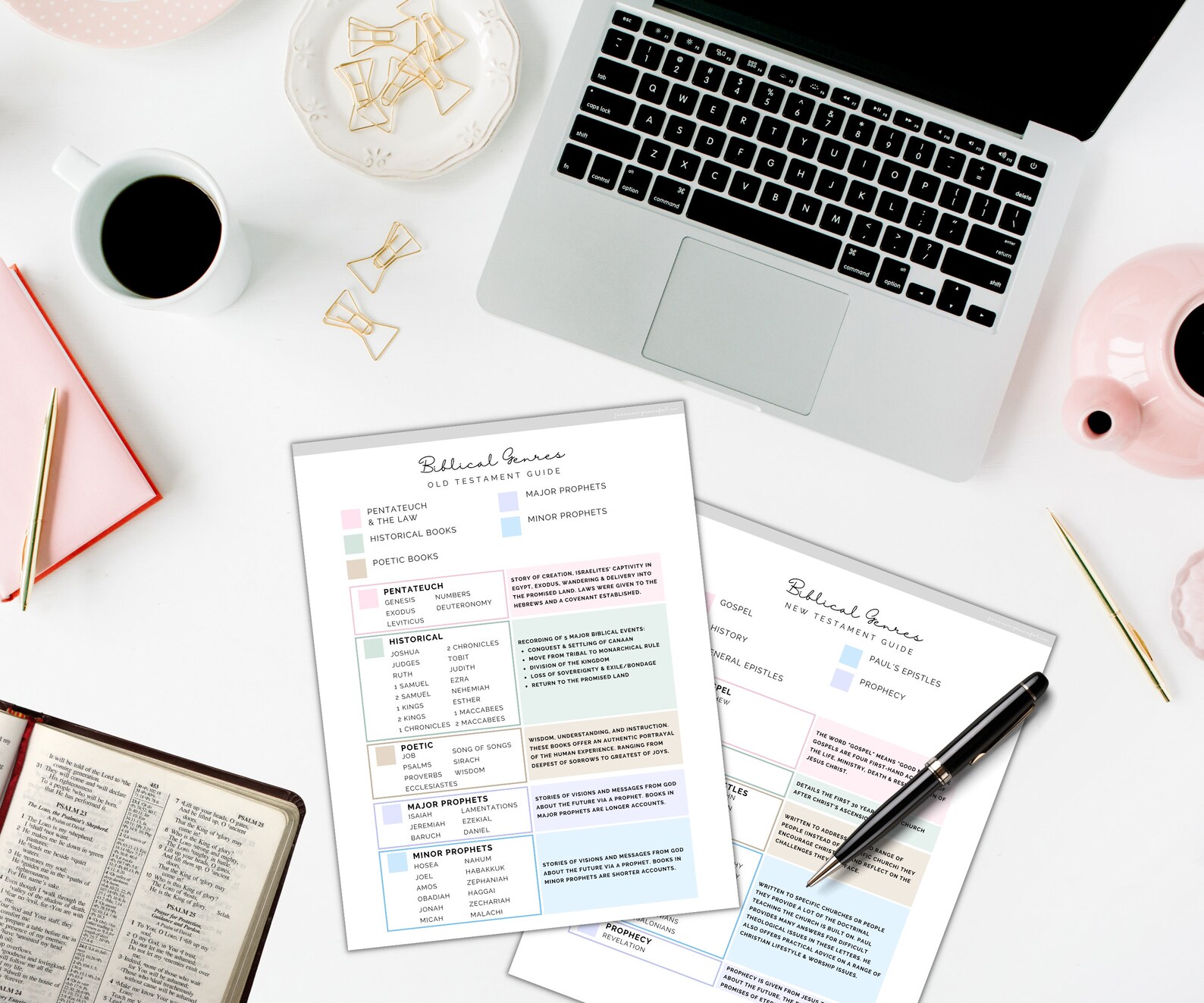 CATHOLIC Bible Genres Breakdown Printable Template - Etsy