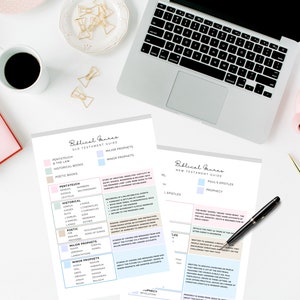 PROTESTANT Bible Genres Breakdown Printable Template - Etsy Australia