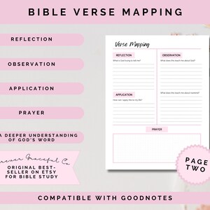 Bible Verse Mapping Printable Template - Etsy