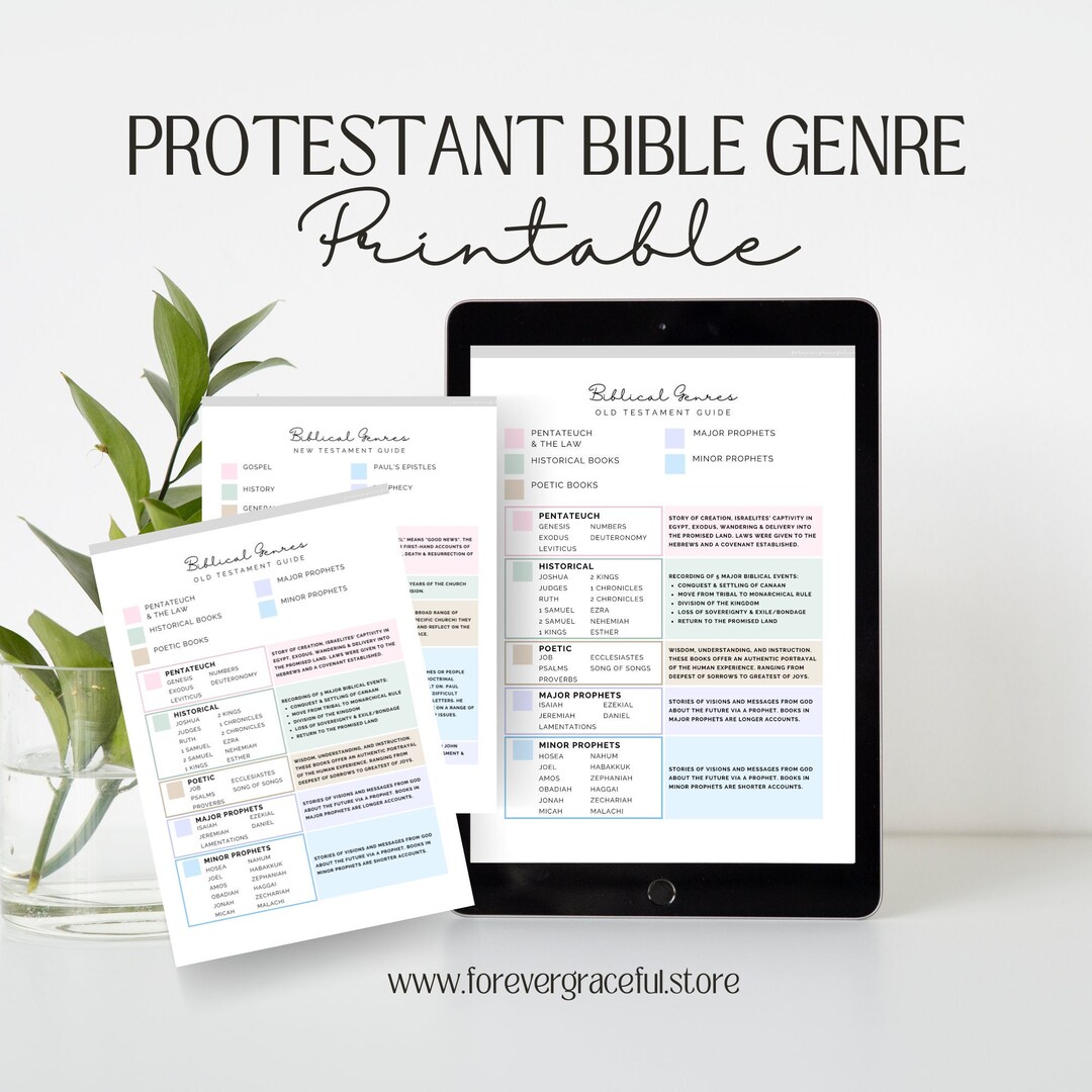 PROTESTANT Bible Genres Breakdown Printable Template - Etsy