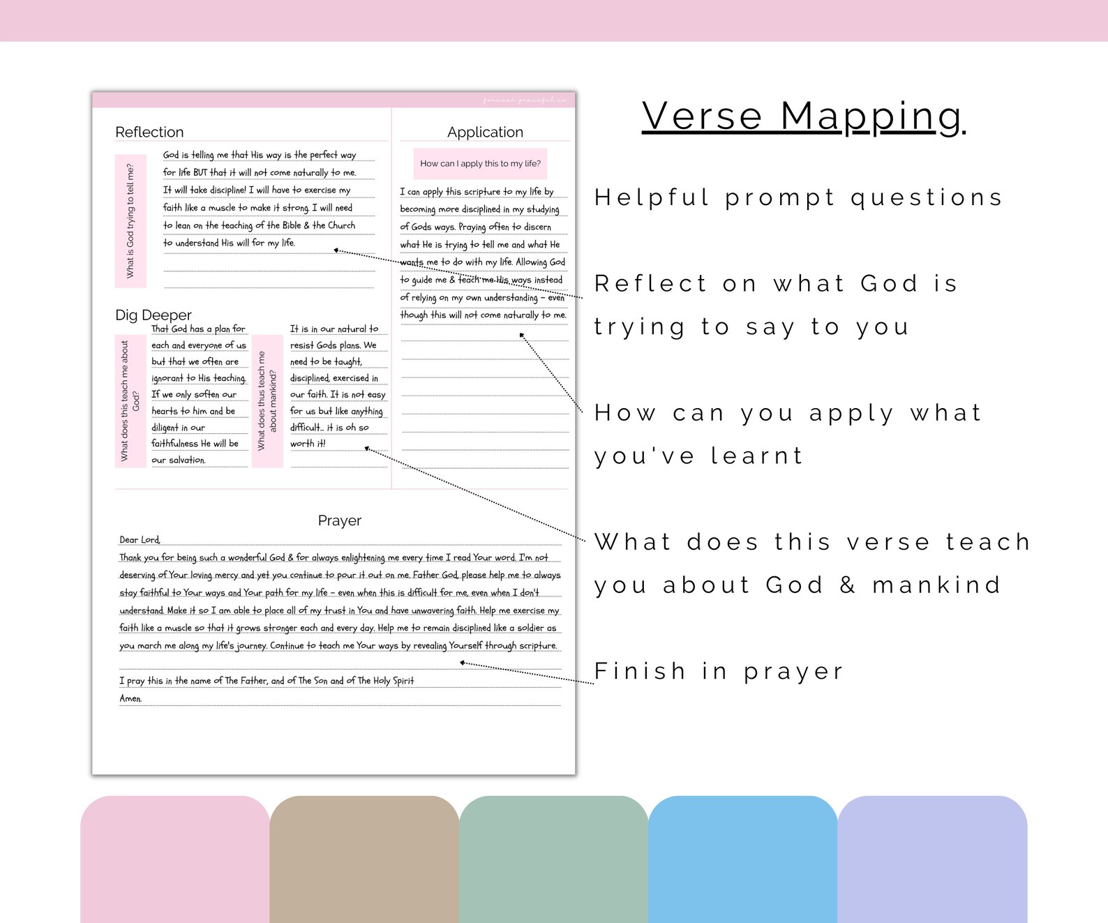 Bible Verse Mapping Printable Template. Verse Study Printable. - Etsy