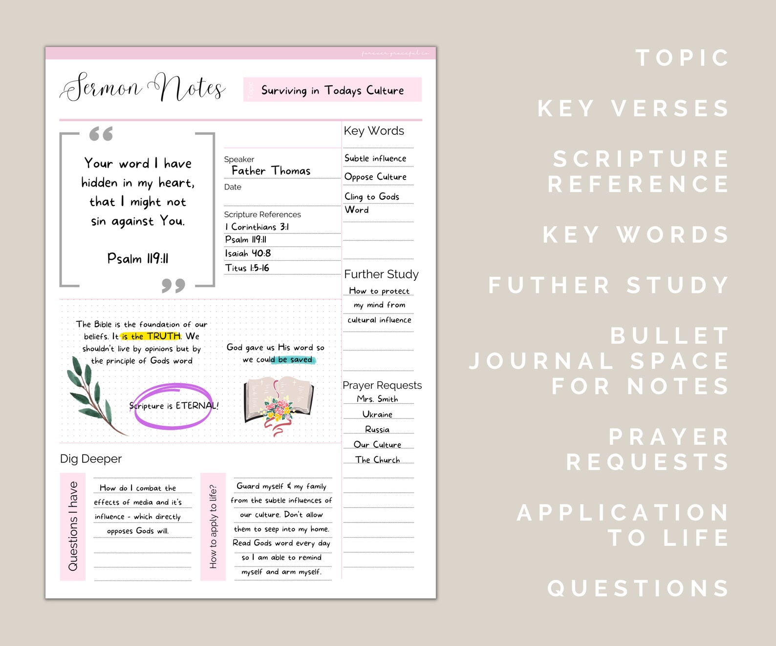 Sermon Notes Printable Template. - Etsy