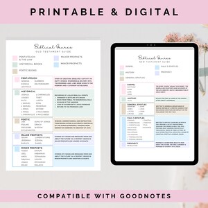 CATHOLIC Bible Genres Breakdown Printable Template - Etsy