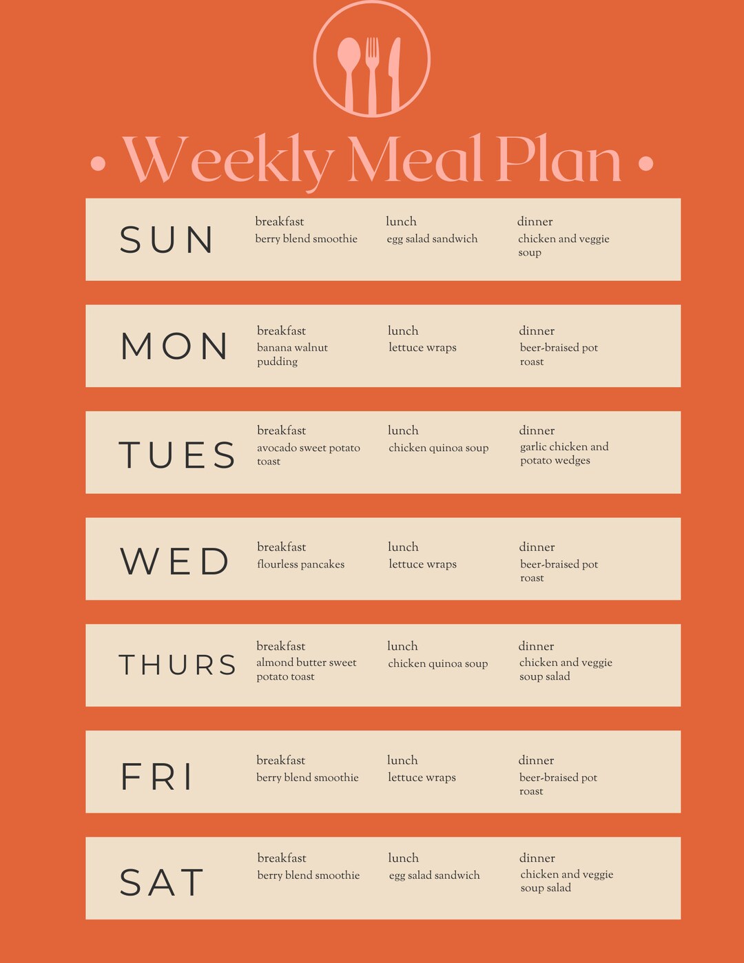 Weekly Meal Planning Template, Weekly Food Diary, Meal Prep Template ...