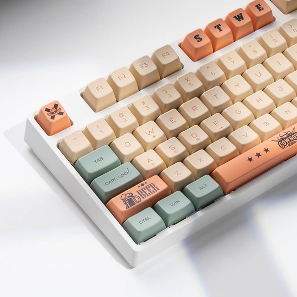 Keycaps - Etsy