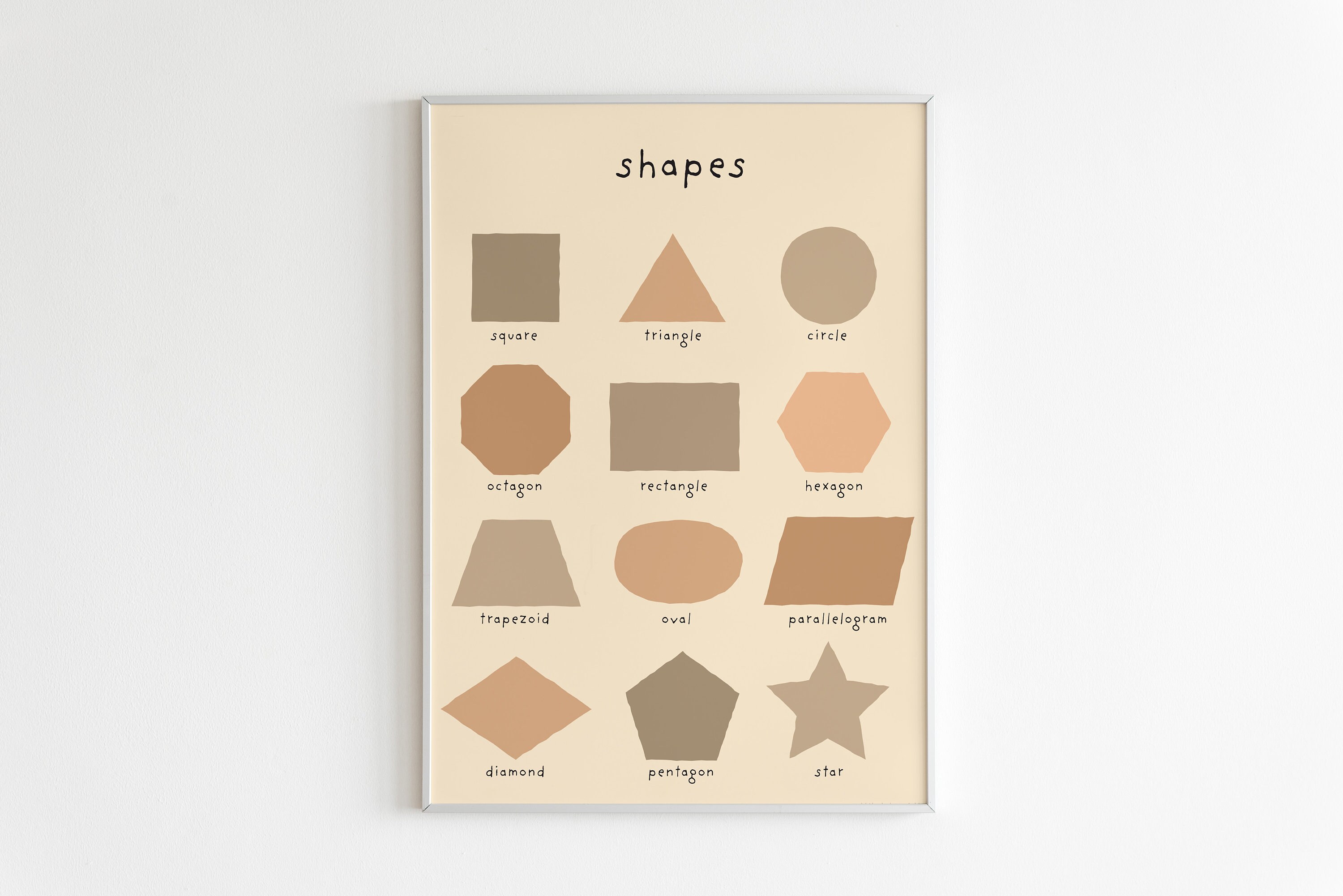 Shapes Learning Chart Bundle Printable Art, Digital Download ...