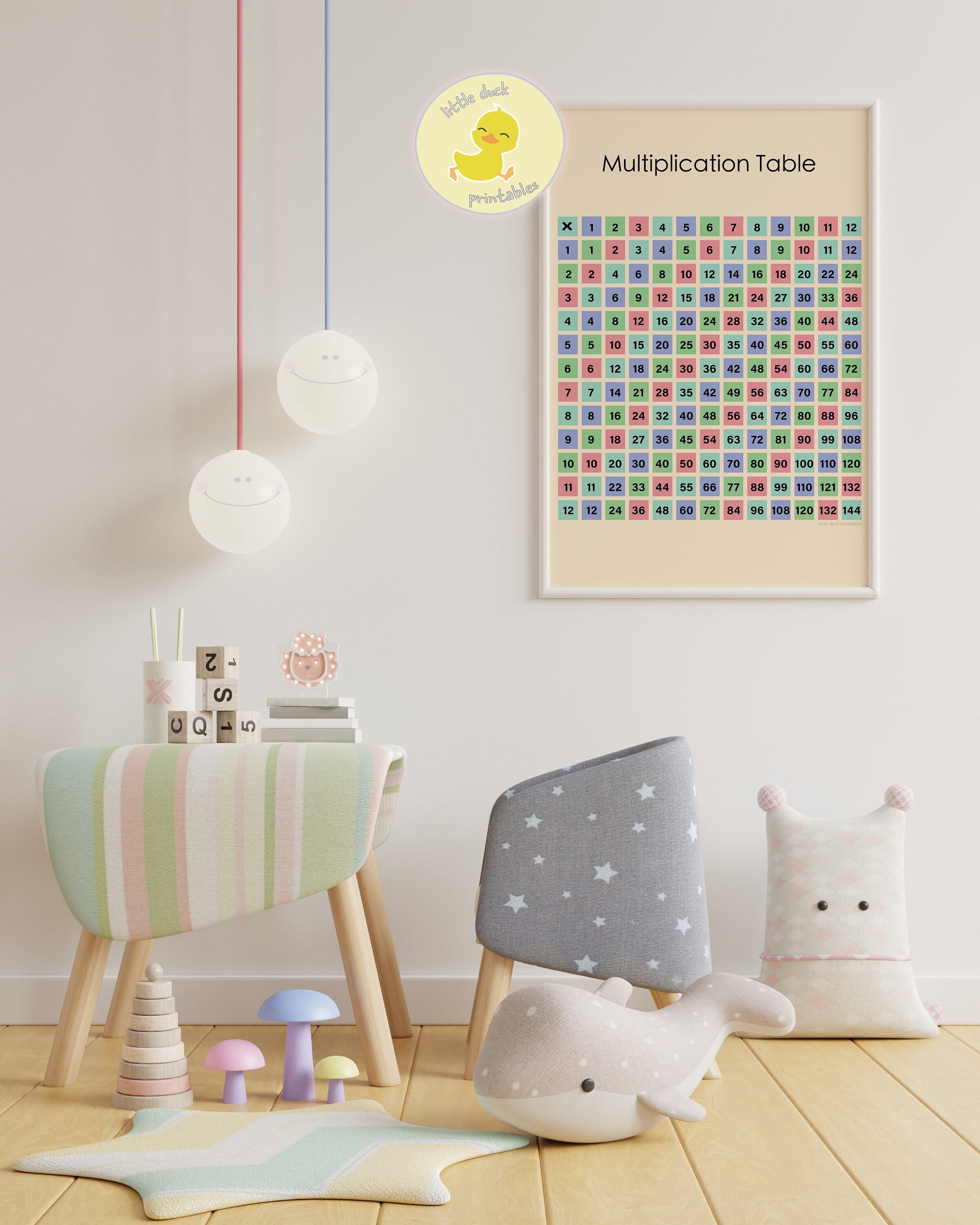 PASTEL Multiplication Chart Education Learning Times Table - Etsy