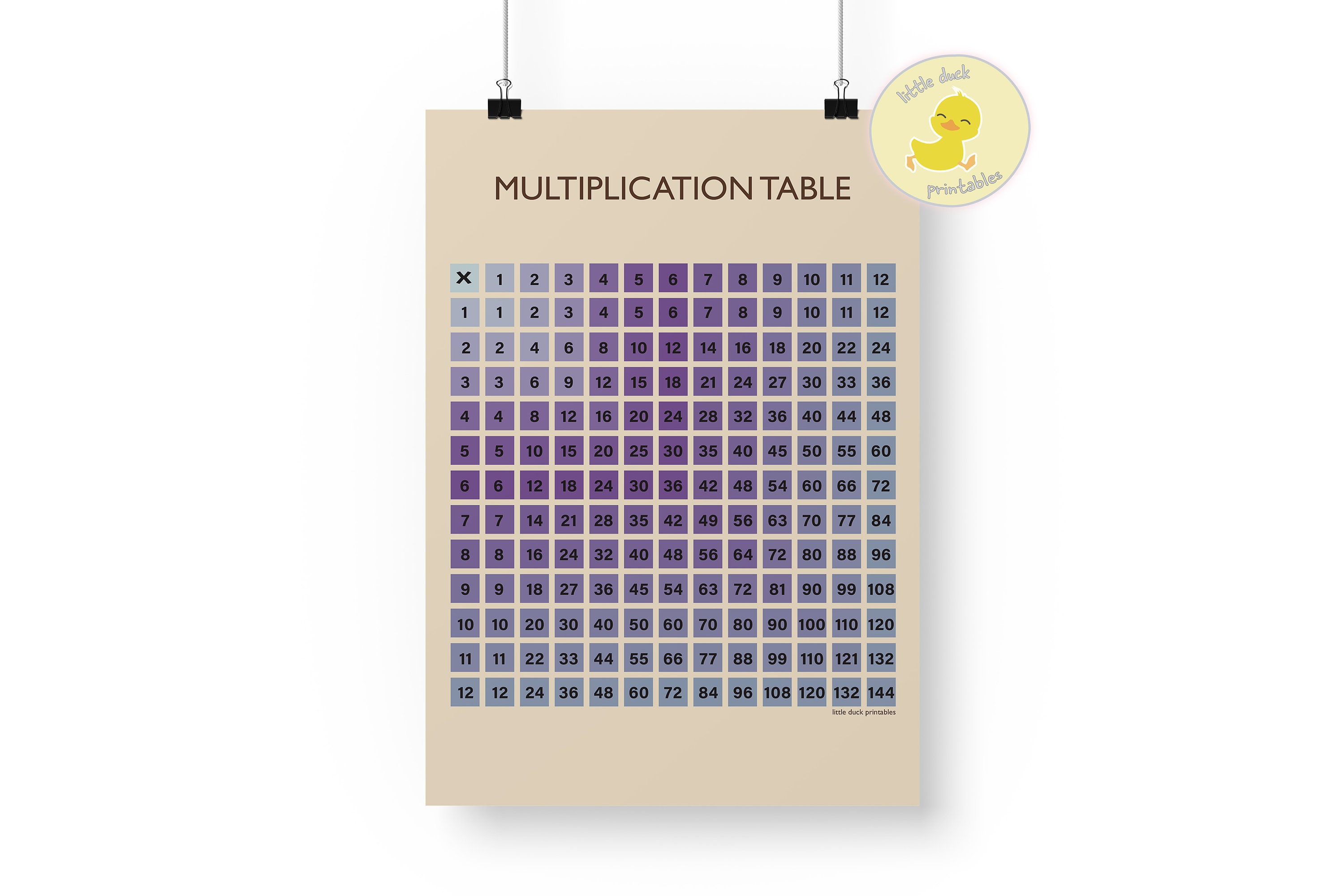 Multiplication Table Print purple Times Table Chart, Printable Art ...
