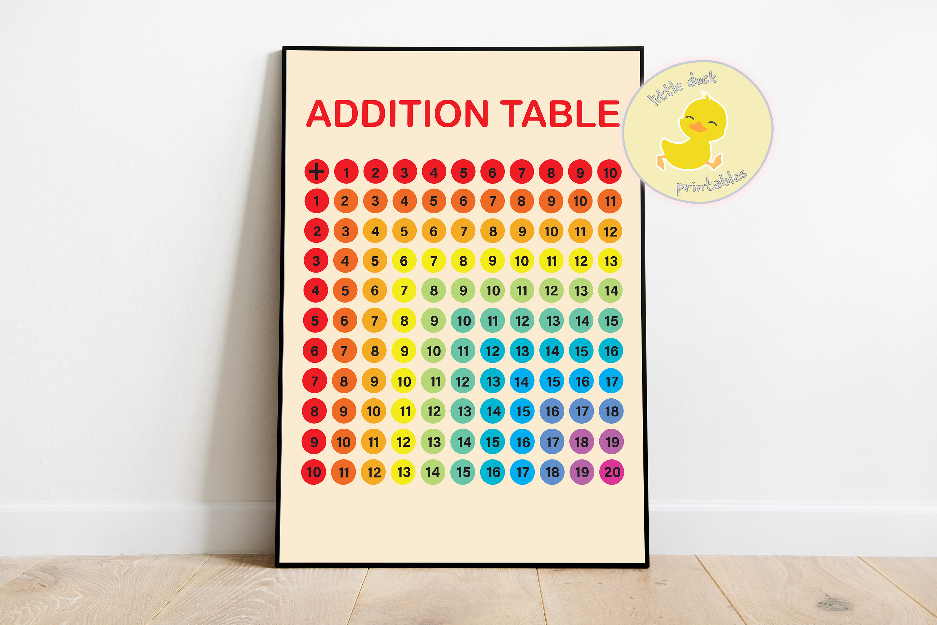 Addition Chart Printable | Digital Download | Teachers Prints ...