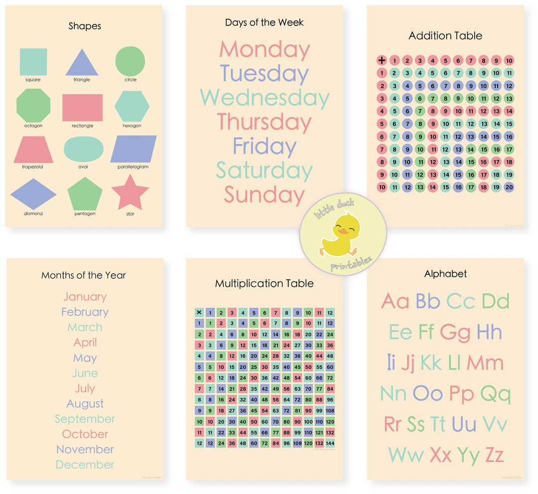 PASTEL Education Learning Posters BUNDLE | Alphabet Shapes Days Months ...