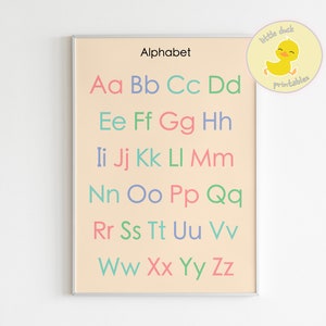 PASTEL Alphabet Poster Education Learning | Alphabet Chart for ...