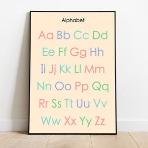 PASTEL Alphabet Poster Education Learning | Alphabet Chart for ...