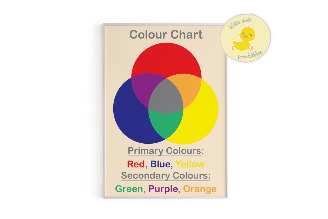 Colour Chart Printable | Digital Download | Teachers Prints | Classroom ...