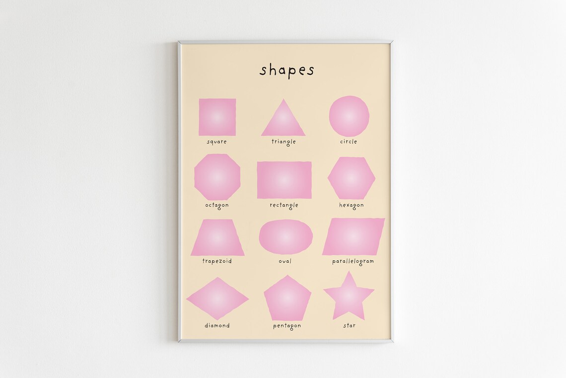 Shapes Learning Chart Bundle Printable Art, Digital Download ...