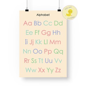 PASTEL Alphabet Poster Education Learning | Alphabet Chart for ...