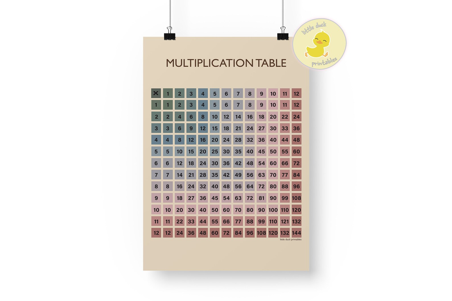Multiplication Table Print neutral Times Table Chart - Etsy