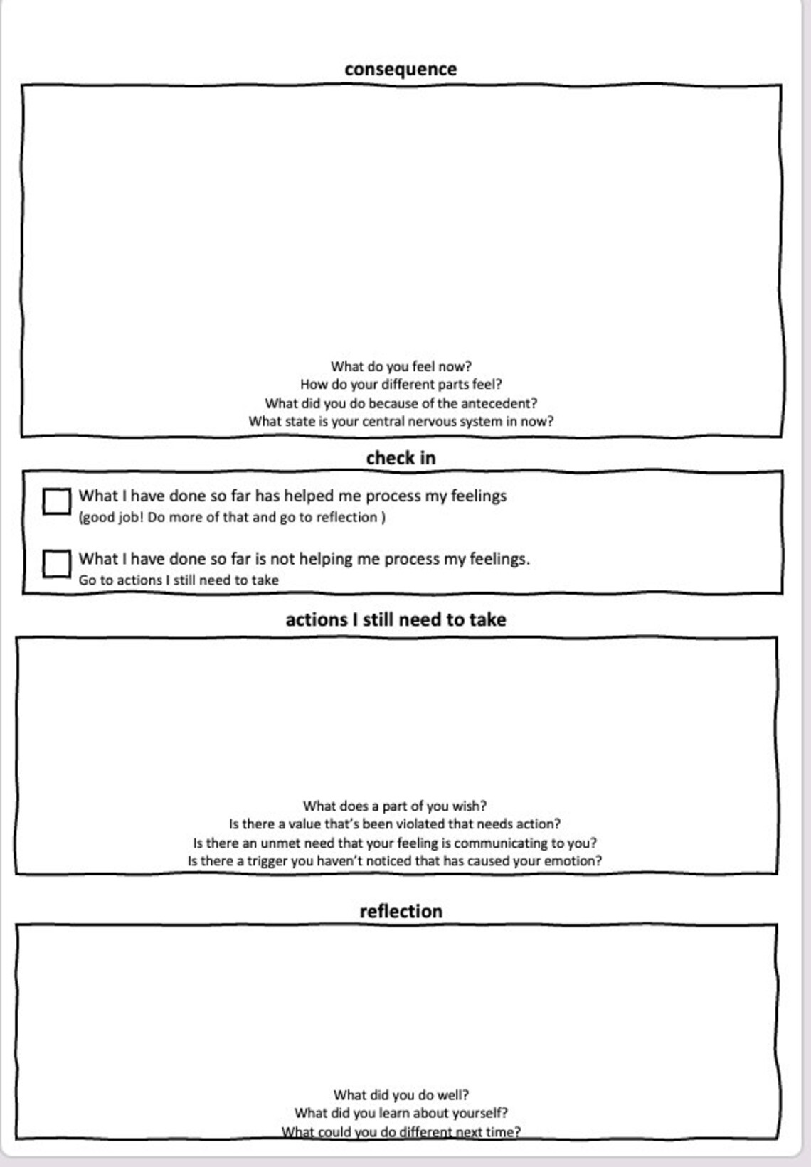 Difficult Emotion Worksheet (PDF & Editable PPT) - Etsy