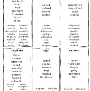 Difficult Emotions Bundle (PDF & Editable PPT) - Etsy