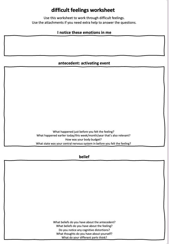 Difficult Emotion Worksheet (PDF & Editable PPT) - Etsy