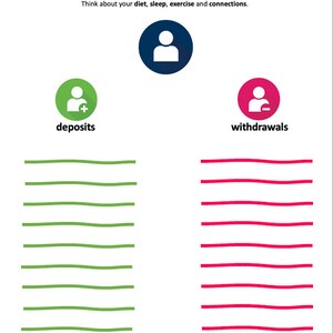 Body Budget (PDF & Editable PPT) - Etsy