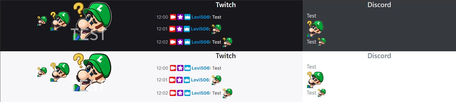Twitch and Discord Premade Emote | Luigi Confused | Live Streaming ...