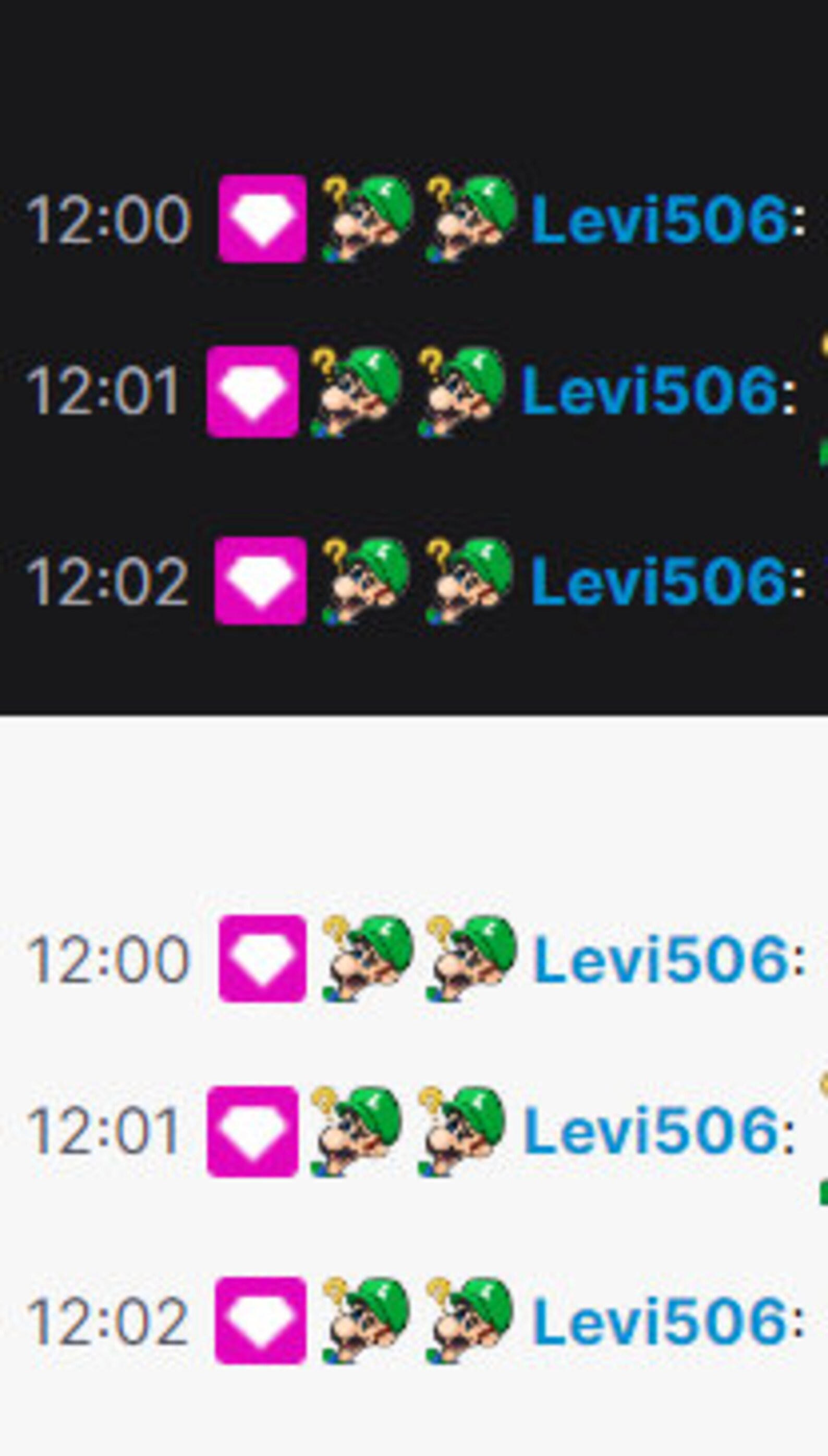 Twitch and Discord Premade Emote | Luigi Confused | Live Streaming ...