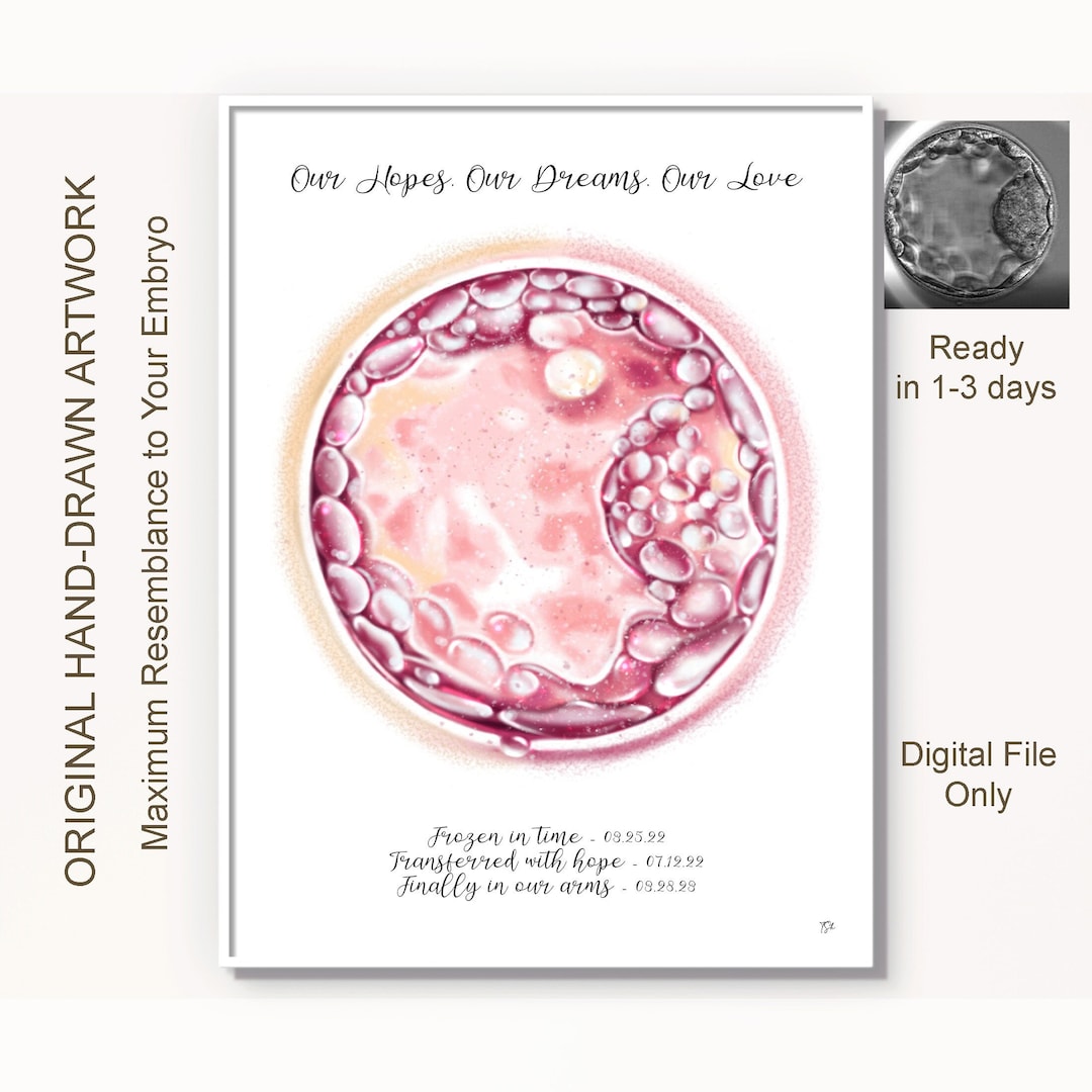 Custom Embryo Art IVF Watercolor, Personalized Pregnancy Gift, Nursery ...