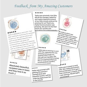 Custom Embryo Watercolor Art: Personalized IVF Gift (digital Download ...