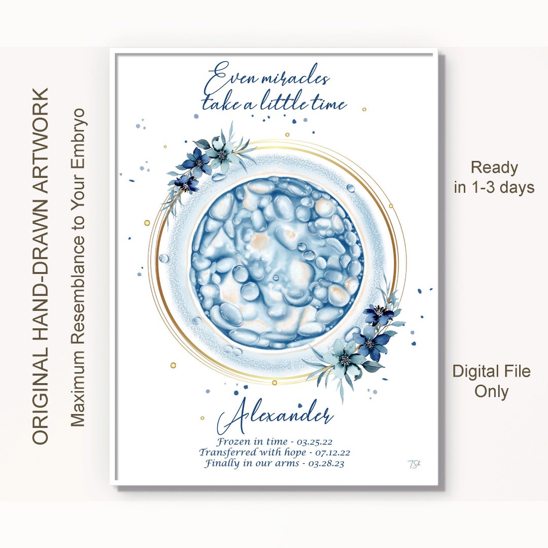 Custom IVF Embryo Watercolor Art: Personalized Nursery Decor (digital ...