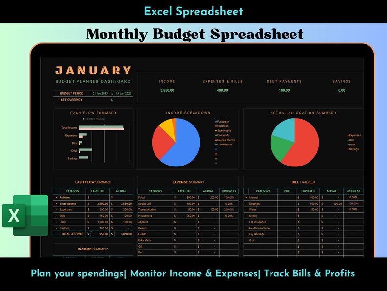 Excel Paycheck Budget Template Simple Annual Budget Budget Editable ...