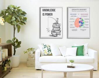 Growth Mindset Poster, Dbt, Classroom Poster, Calm Down Corner, School ...