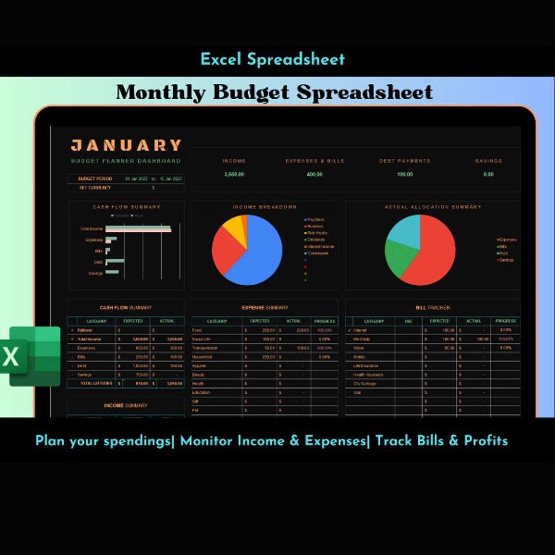 Excel Weekly Budget| Weekly Budgeting by Paycheck Expense Tracker ...