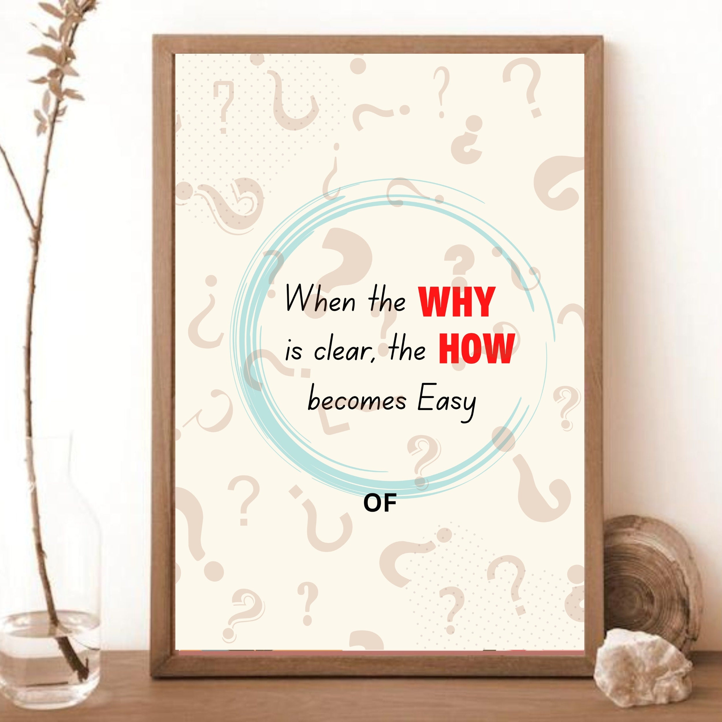 Growth Mindset Poster, Positive Mindset , Classroom Poster, Mindset ...