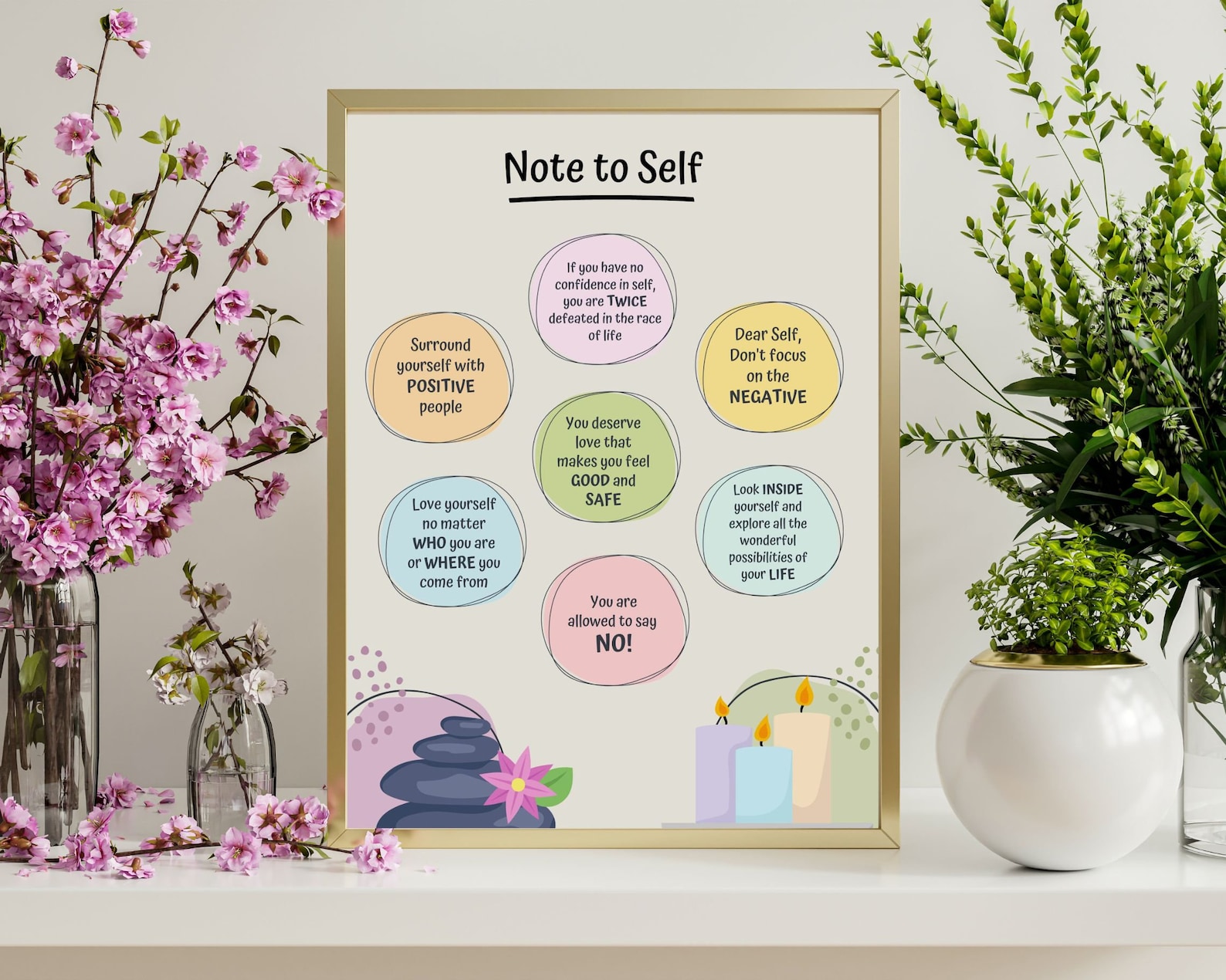 Growth Mindset, Note to Self Poster, Dbt Poster, Classroom Poster, Calm ...