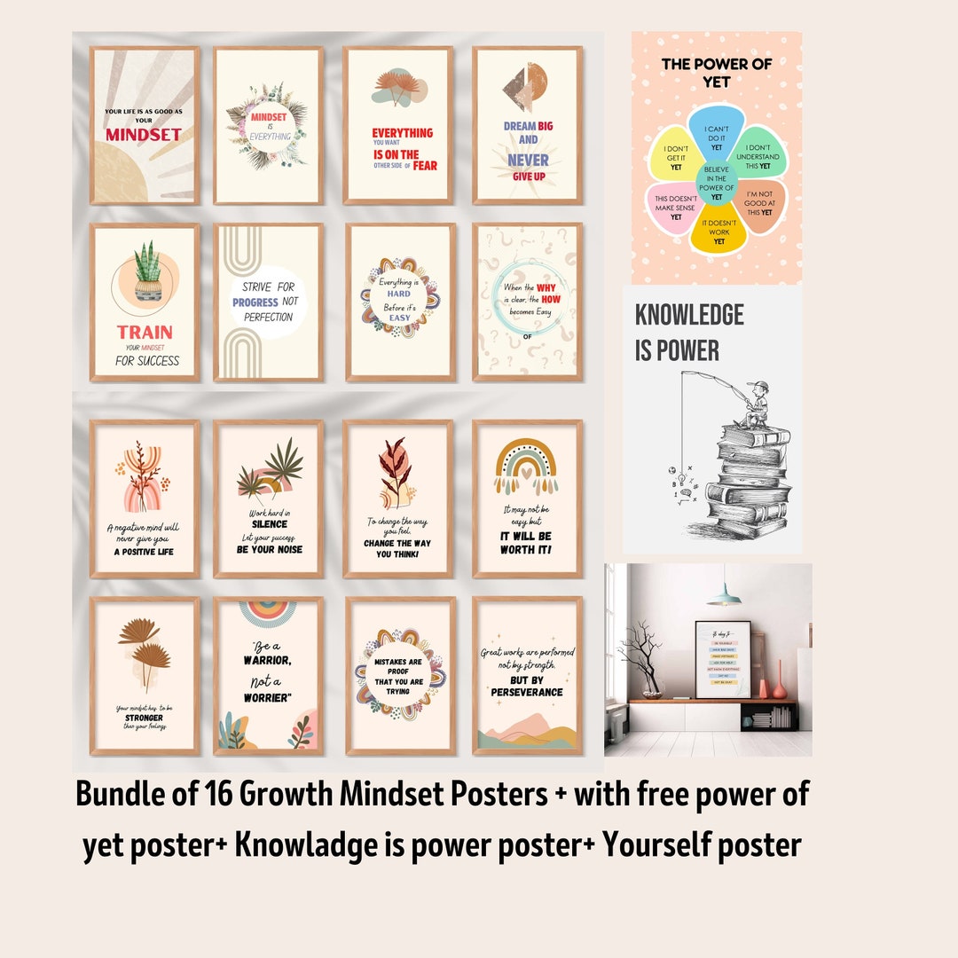 Growth Mindset Poster, Positive Mindset, Classroom Poster, Mindset ...